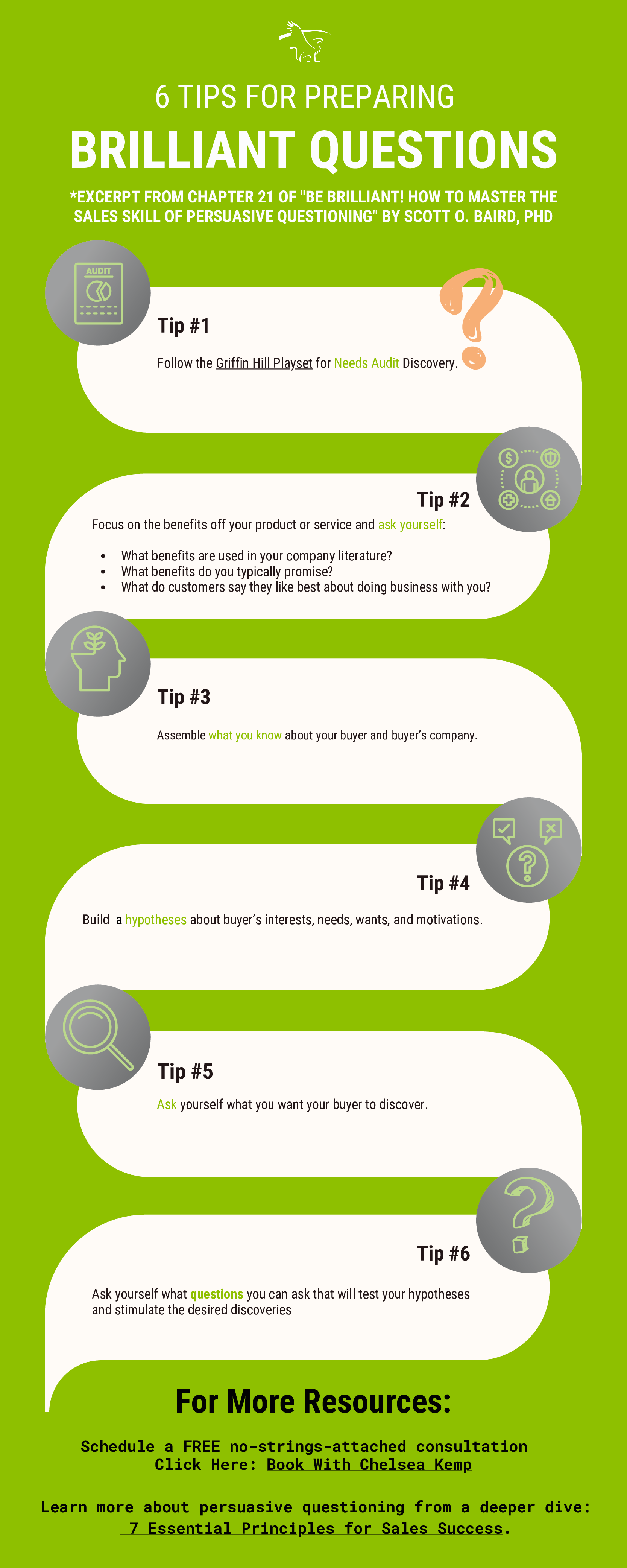 Six Tips for Preparing Brilliant Questions